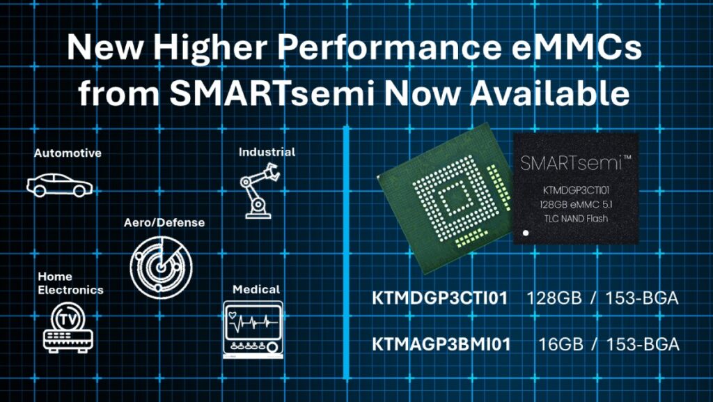 New Higher Performance eMMCs from SMARTsemi Now Available - SmartSemi